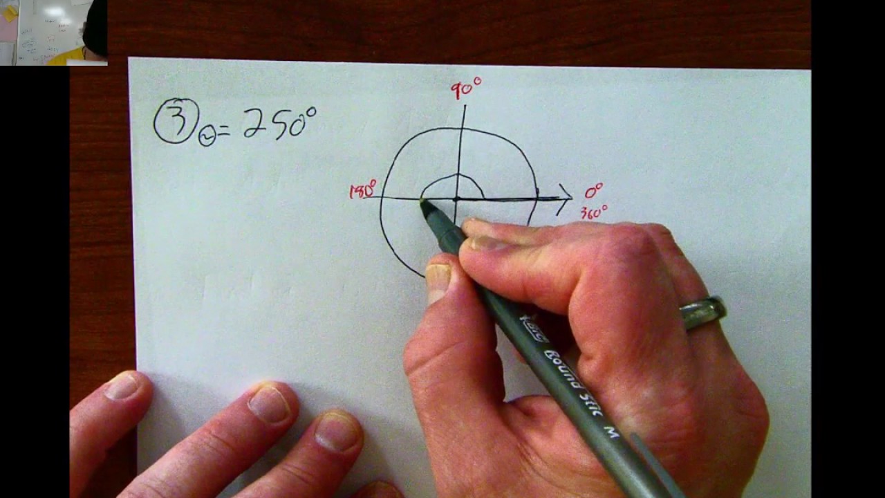 Reference Angle and Coterminal Angles - YouTube