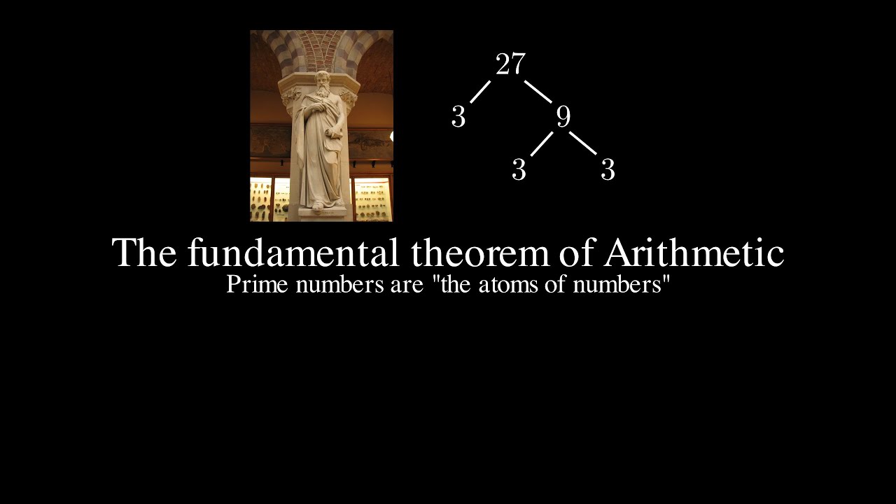 Prime Factorisation The Fundamental Theorem Of Arithmetic YouTube prime-factorisation-the-fundamental-theorem-of-arithmetic-youtube