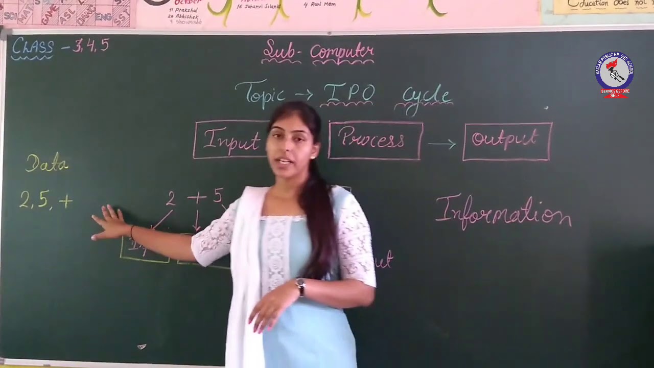 RPS class 3,4,5 computer IPO cycle - YouTube