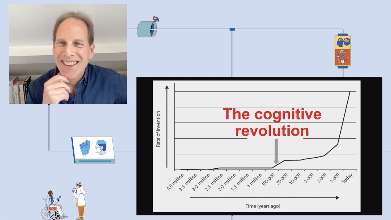 Simon Baron-Cohen: How Autism Drives Invention | WIRED Health 2021 ...