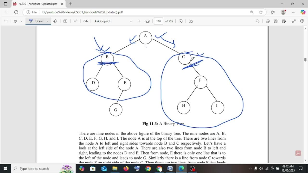 CS301 Data Structures Series | Master Data Structures Easily! Lecture 11 to lecture 13 - YouTube