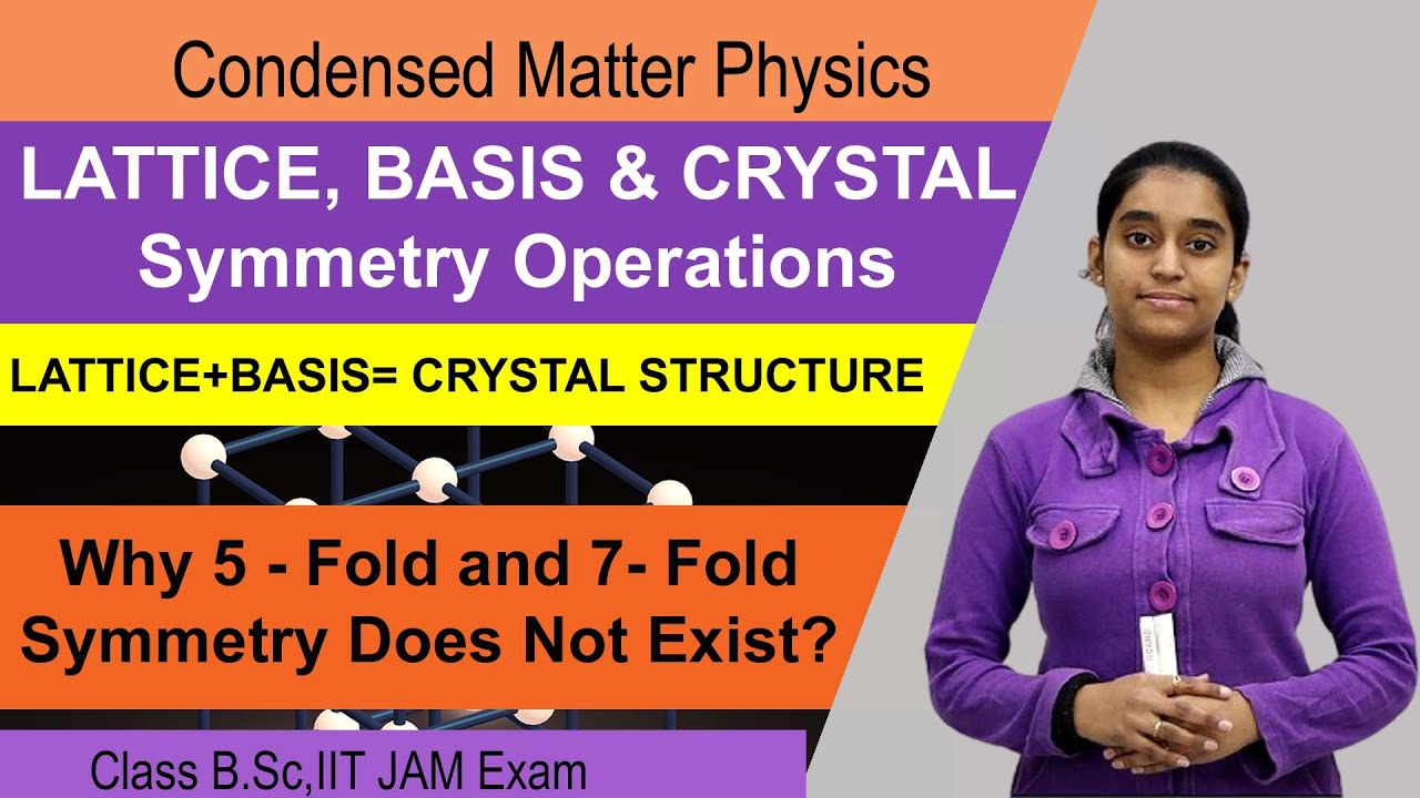 Basis, Crystal Structure & Crystal Symmetry |Types | Condensed Matter ...