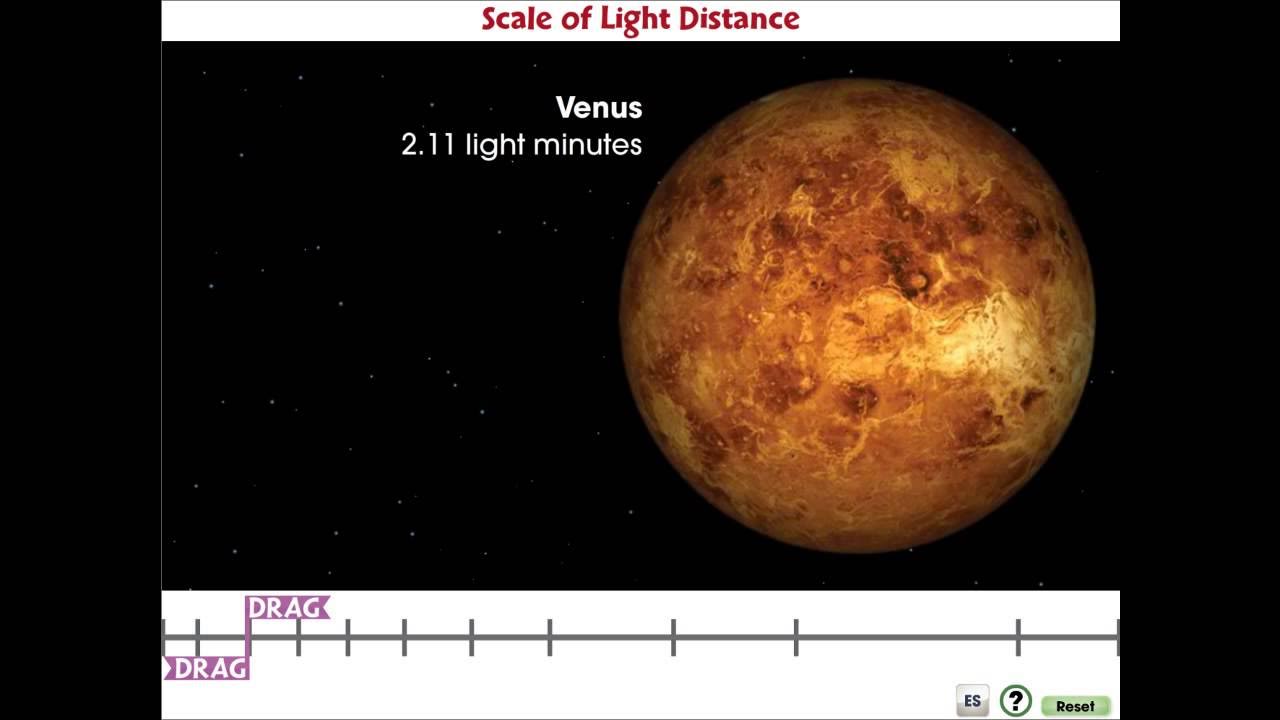 CC7558 Galaxies & The Universe: Scale of Light Distance Mini - YouTube