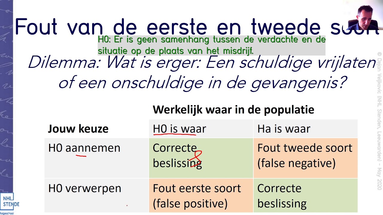 S13-13 Fout van de eerste en tweede soort - YouTube