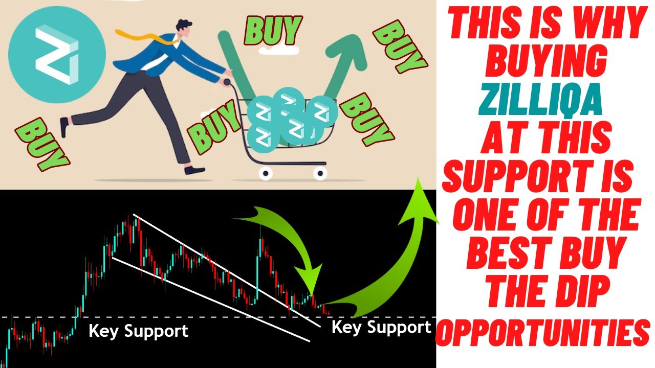 This Is Why Buying Zilliqa Coin (ZIL) At This Support Is One Of The ...