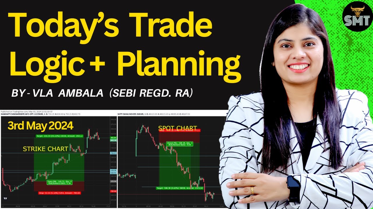 3rd May Friday | Next Trade setup and Learn Today's Trade Logic | Stock ...