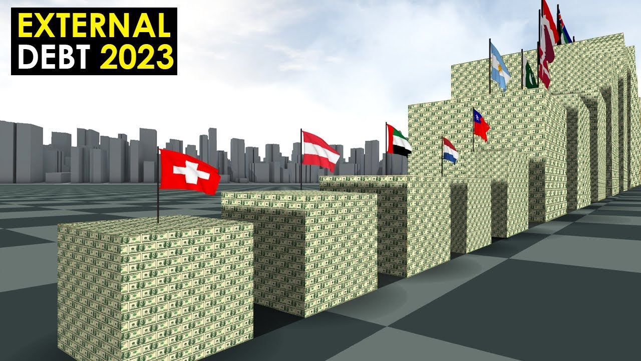 Comparison: External DEBT by Countries 2023. TOP 100 - YouTube