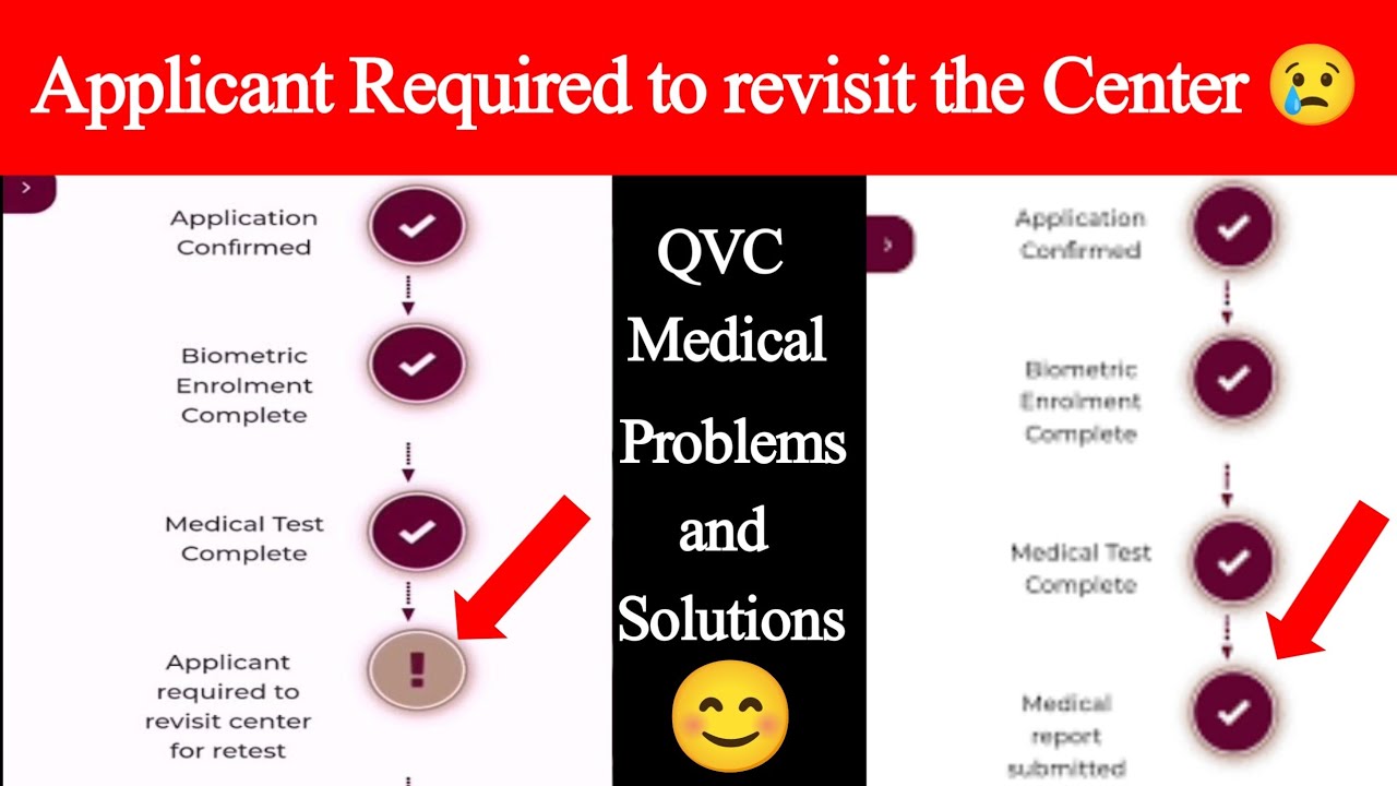 QVC Medical Applicant Required to revisit the center | QVC Problems and ...