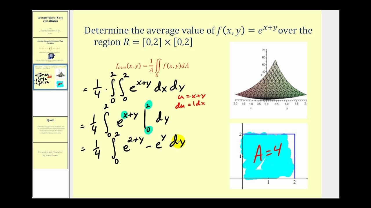 Valor promedio de una función de dos variables - YouTube