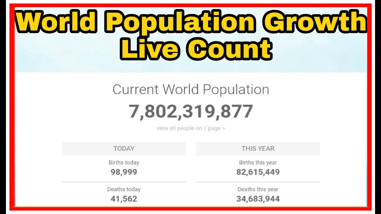 world population growth live - YouTube