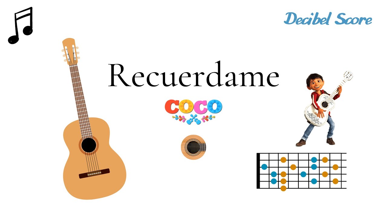 Recuérdame | Coco | Tutorial de guitarra con acordes - YouTube