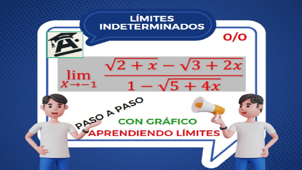 🔴Resuelve Límites Indeterminados con Gráficos | Tutorial Matemático ...