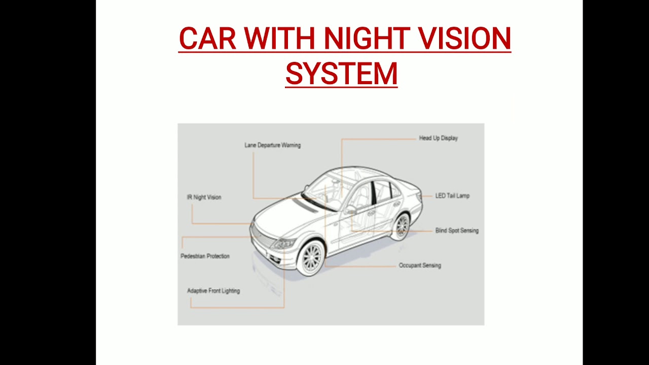 Night vision system in automobile - YouTube