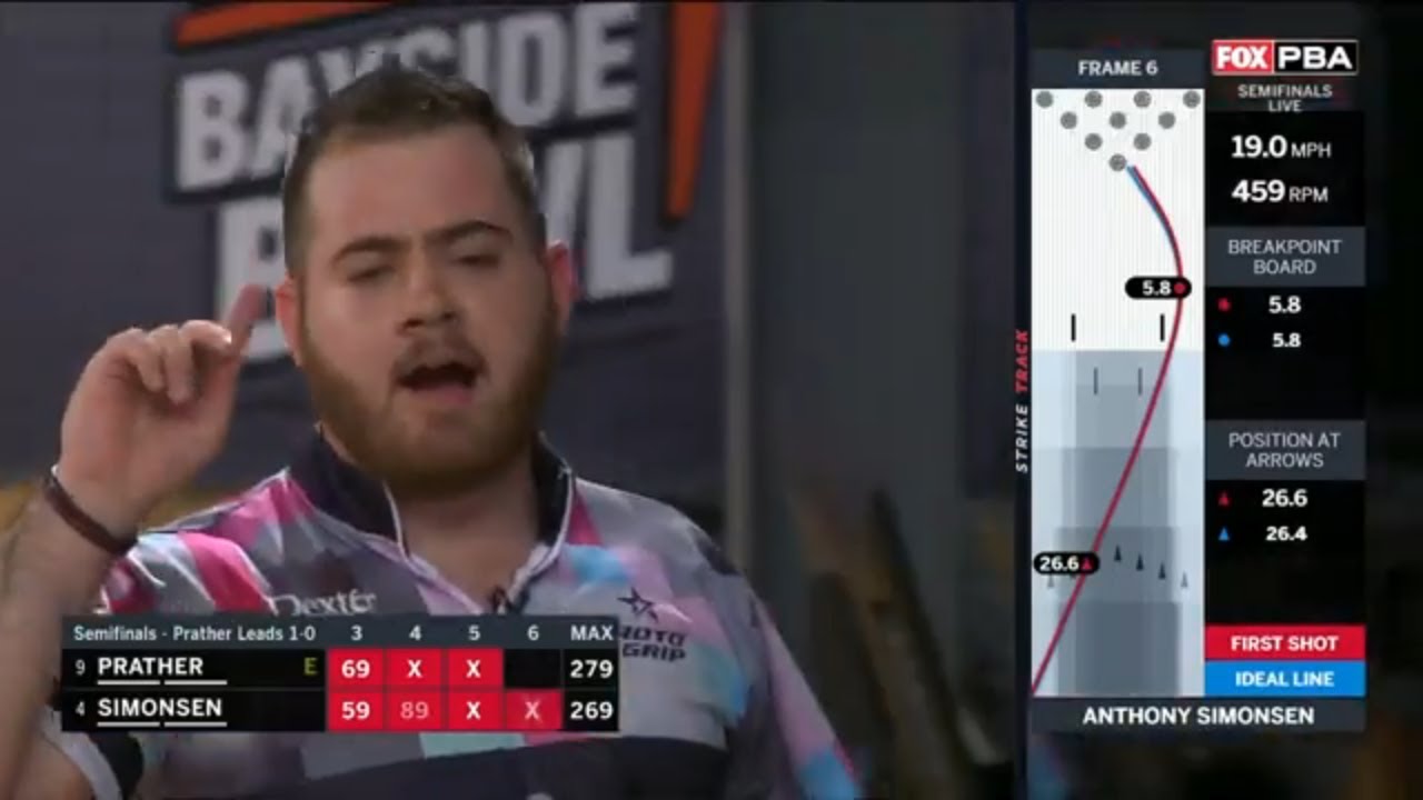 Spectacular Semifinals At The 2019 PBA Playoffs - YouTube