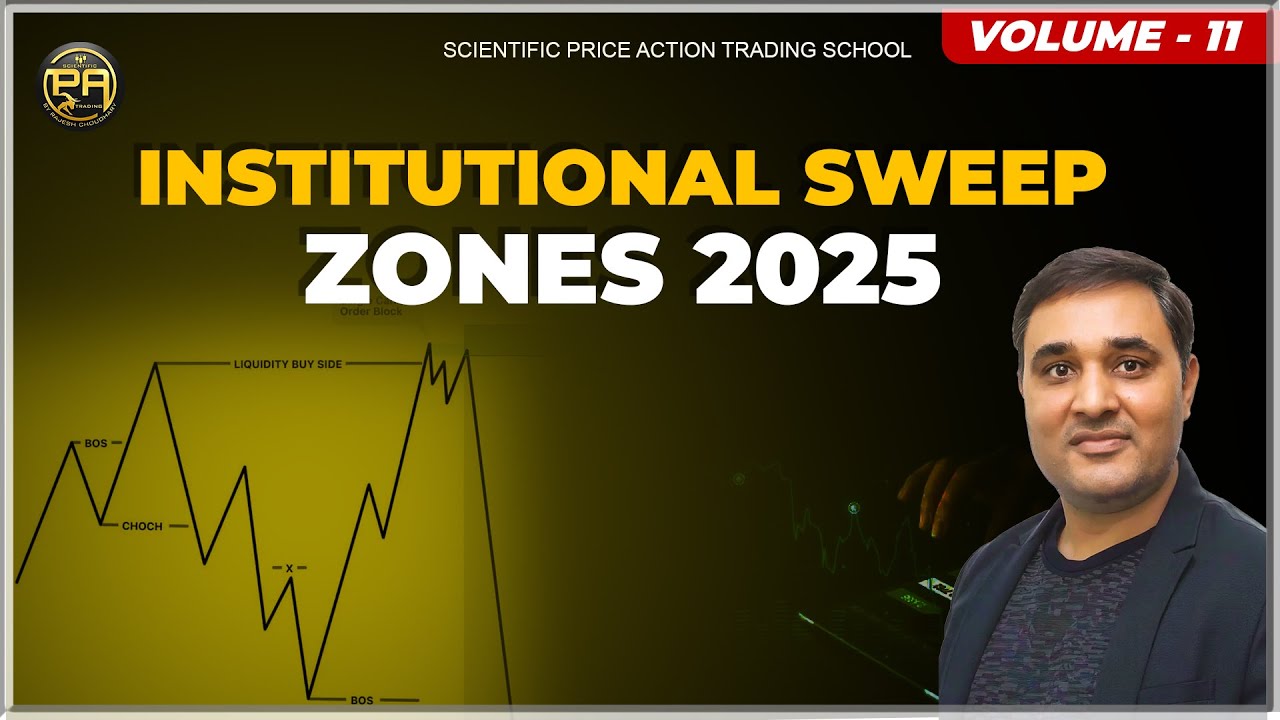 “Institutional Sweep Zones 2025 — Master POI Detection” - YouTube