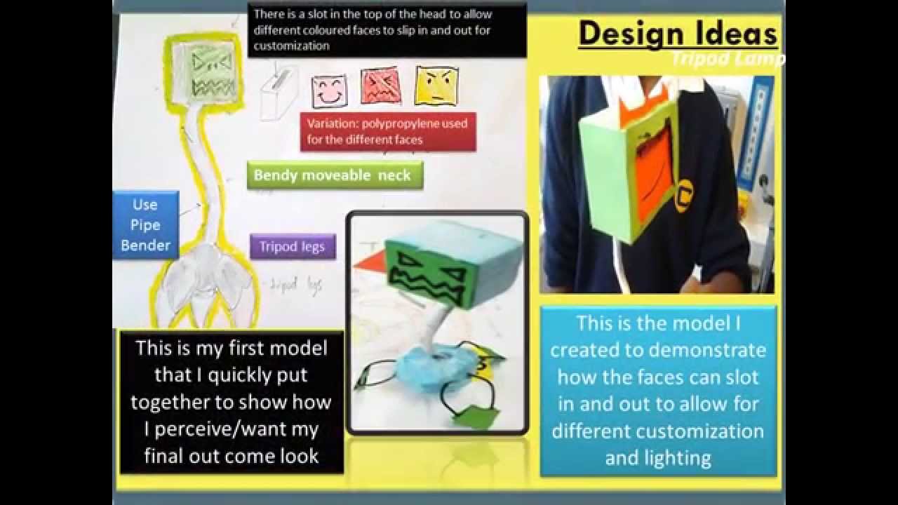 GCSE Product Design:Work in progress 2015 - YouTube