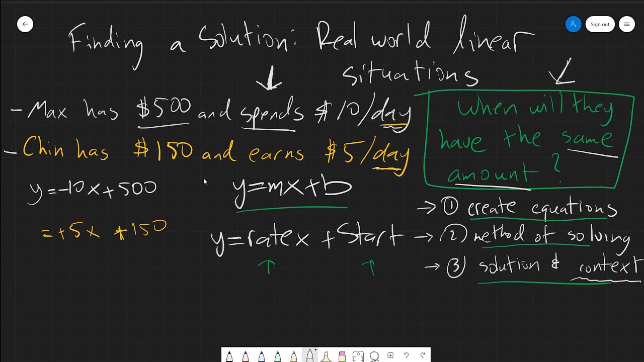 Finding a Solution Real World Situations - YouTube