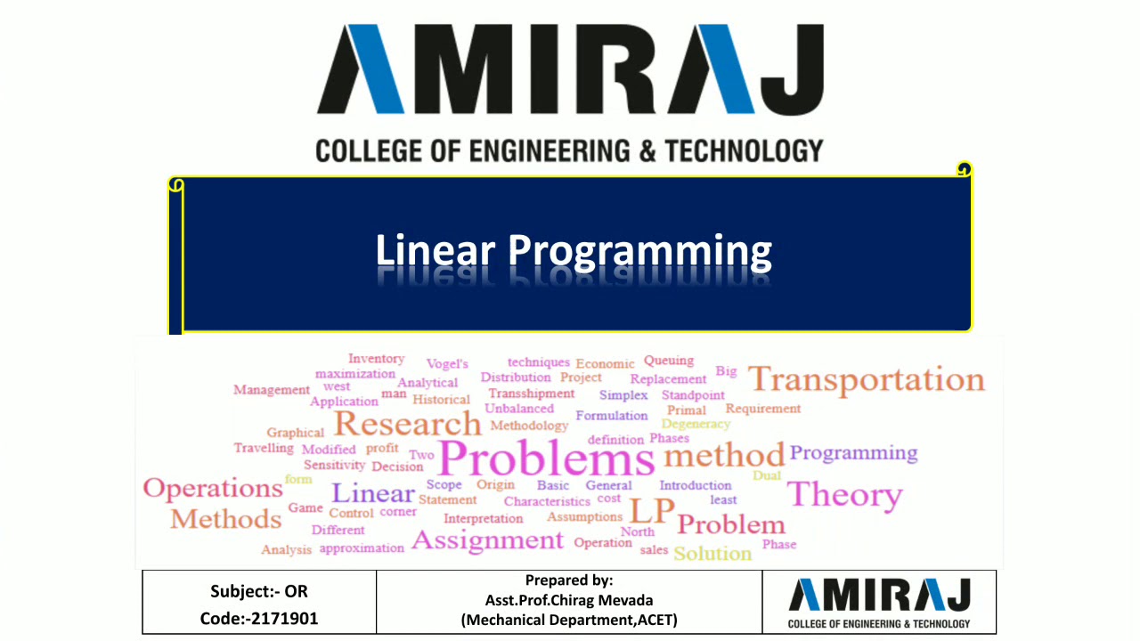 Lec 4 Operations Research Linear Programming Lpp Formulation Examples Youtube