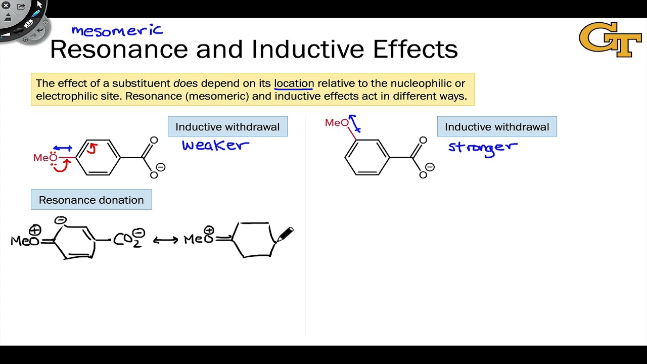 27 02 Resonance And Inductive Effects YouTube 27 02 Resonance And Inductive Effects YouTube