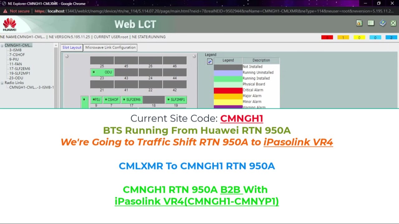 Traffic Shifting Full Process Huawei to NEC Link | How to Shift Traffic ...