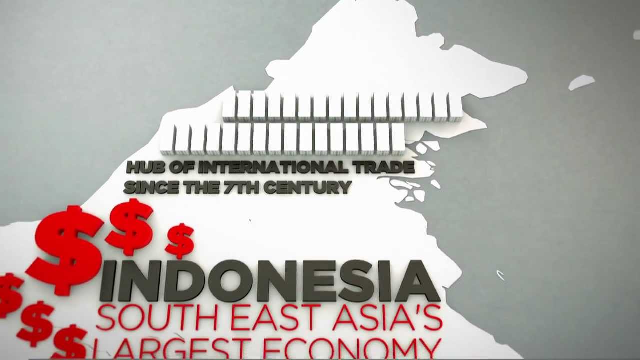 Country Profile: Indonesia - YouTube