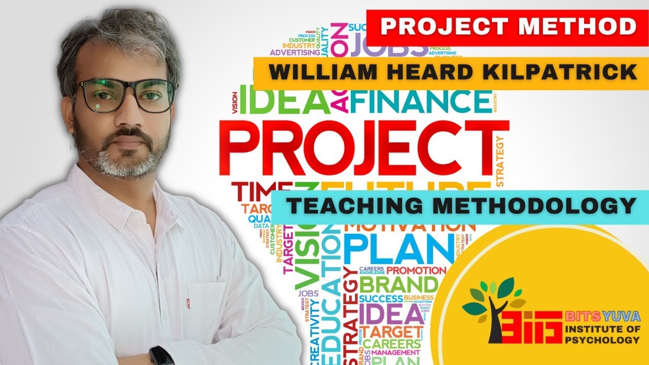 PROJECT METHOD | William Heard Kilpatrick | TEACHING METHODOLOGY for ...