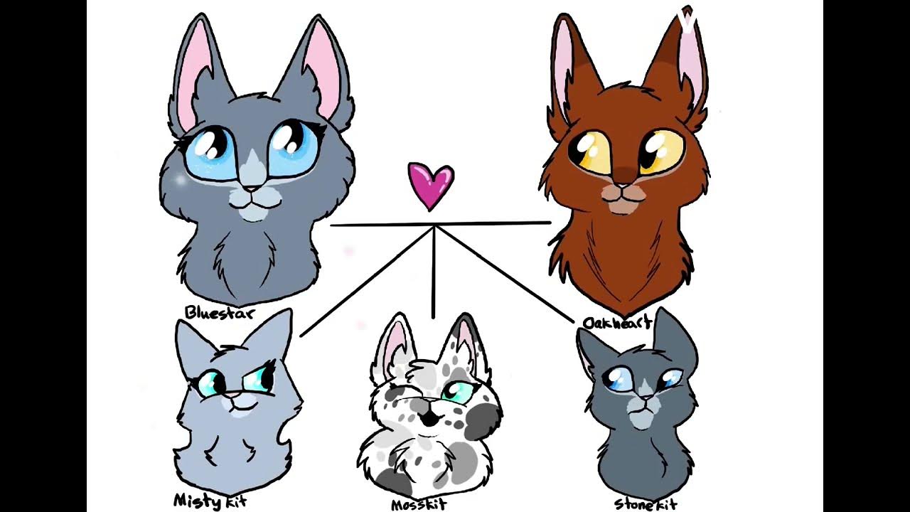 Warrior Cats - Mosskit's Family Tree (Speed-paint) - YouTube