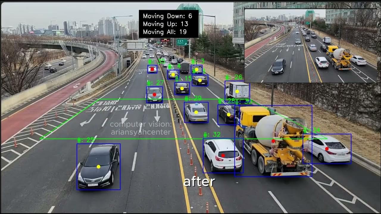 📊 Optimizing Object Counting with Advanced AI Tracking Solutions - YouTube