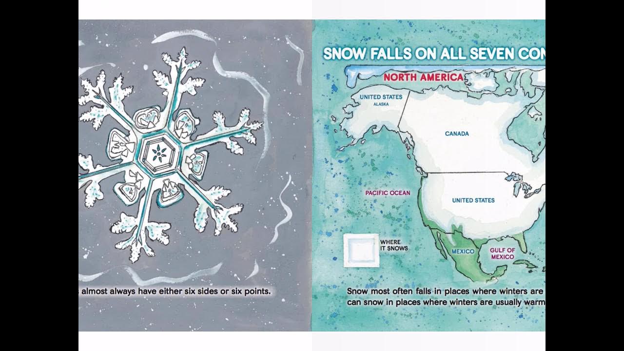 It's Snowing! by Gail Gibbons - YouTube