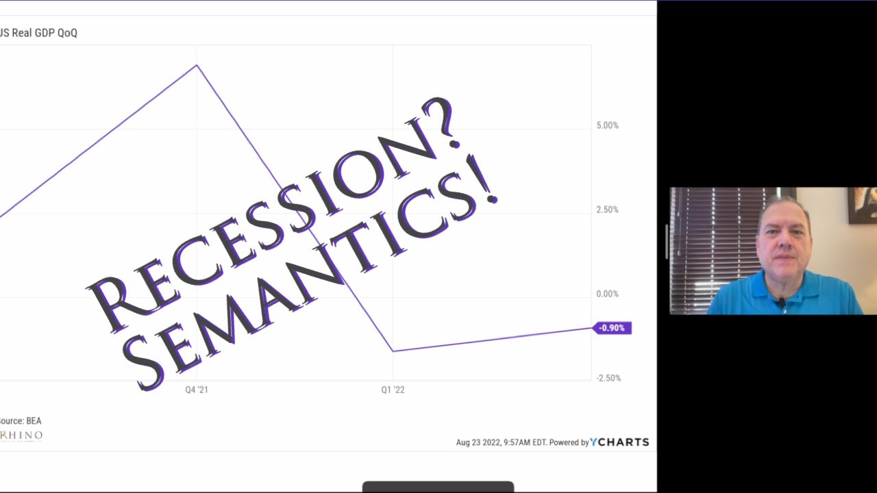 Recession Update Youtube