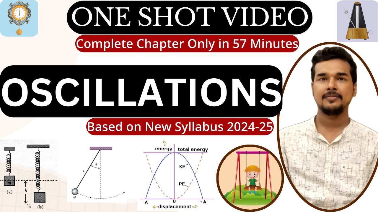 Oscillations One Shot Physics 2025 | SHM One Shot | Simple Harmonic Motion Class 11th Physics ...
