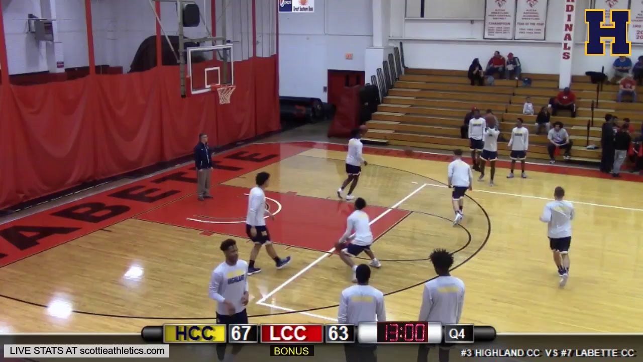 Highland Women's Basketball at Labette Community College - YouTube