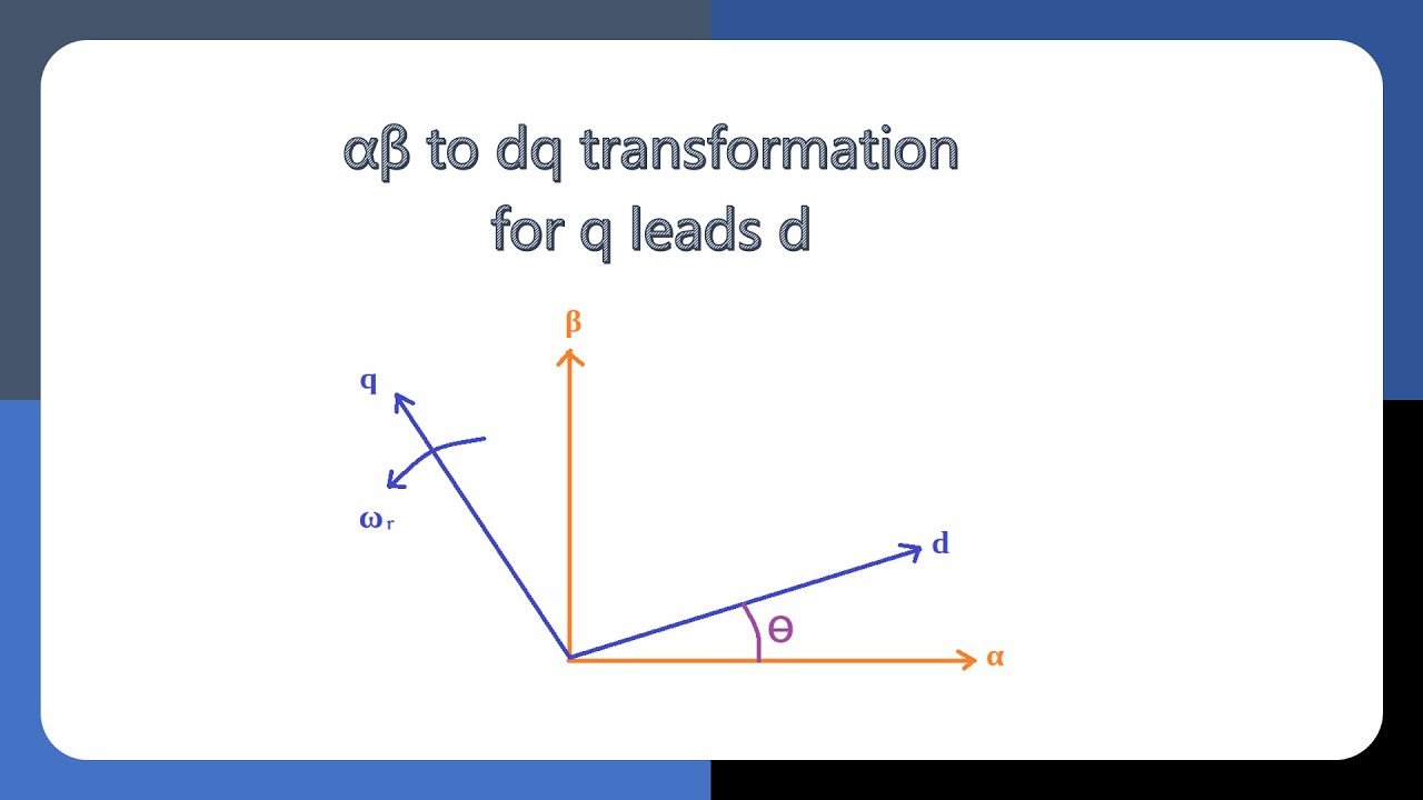 αβ to dq transformation for q leads d - YouTube