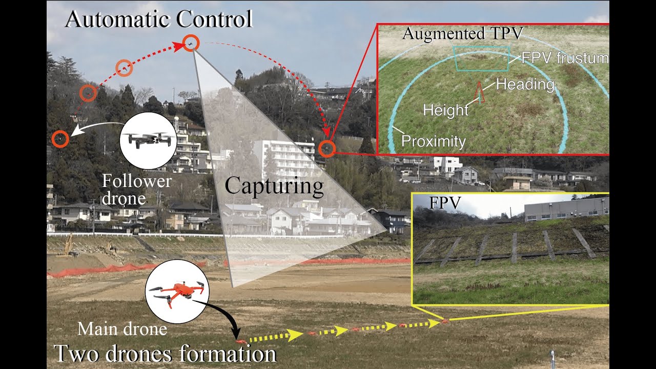 BirdViewAR: Surroundings-aware Remote Drone Piloting Using an Augmented ...