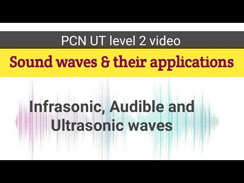 Classification of sound waves ll Infrasonic, Audible & Ultrasonic ...