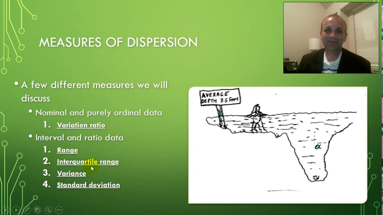 Measures of Dispersion: Ch 3 - YouTube
