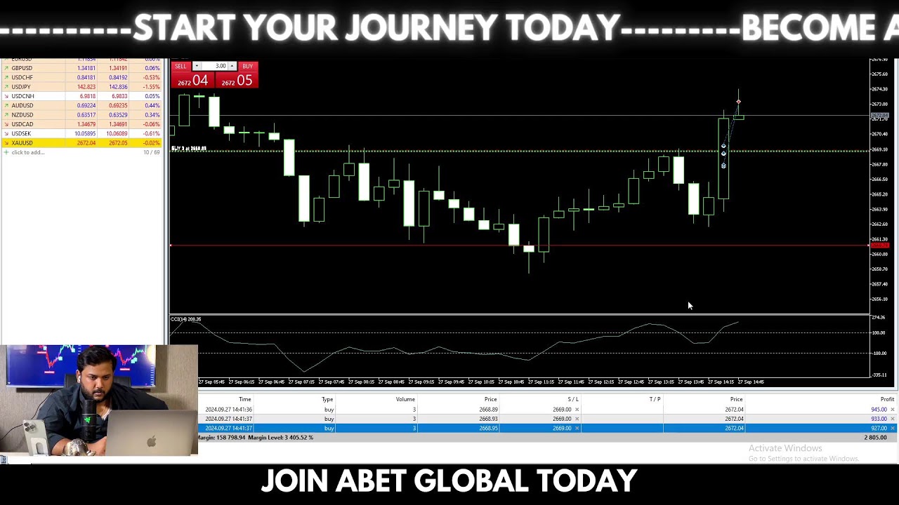 Trade With Hamza Live Stream - YouTube