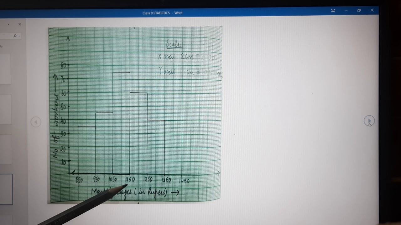 Class 9 Statistics ( Graph ) Part 1 - YouTube