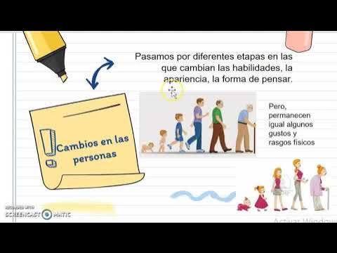 Lo que cambia y lo que permanece. - YouTube