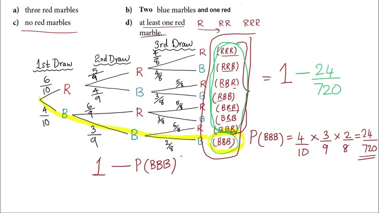 Probability-Tree Diagram- Without replacement #igcsemath #ibmath # ...