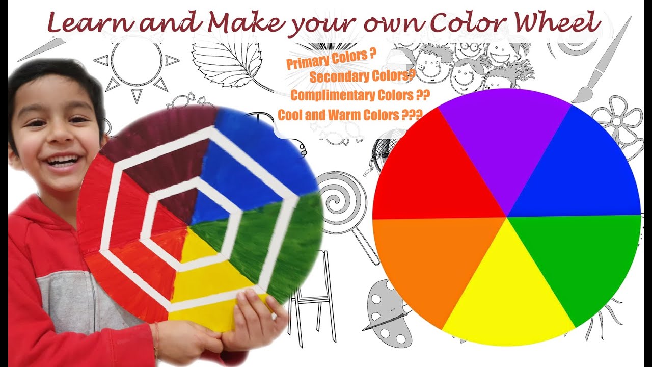 Learn and make your Colour Wheel | Easy Painting Ideas | Easy Art for ...