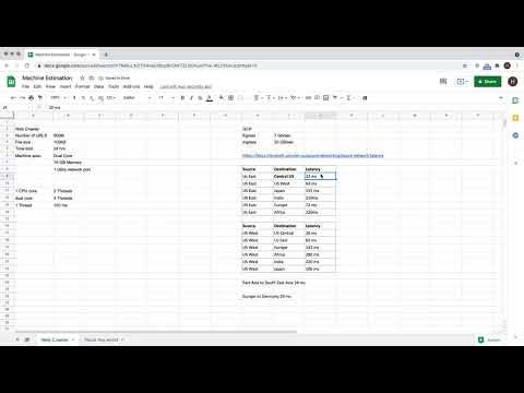 Back of Envelope Calculation - YouTube
