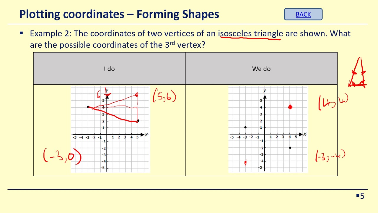 8 08 Coordinates Lesson 2 Midpoints YouTube 8-08-coordinates-lesson-2-midpoints-youtube