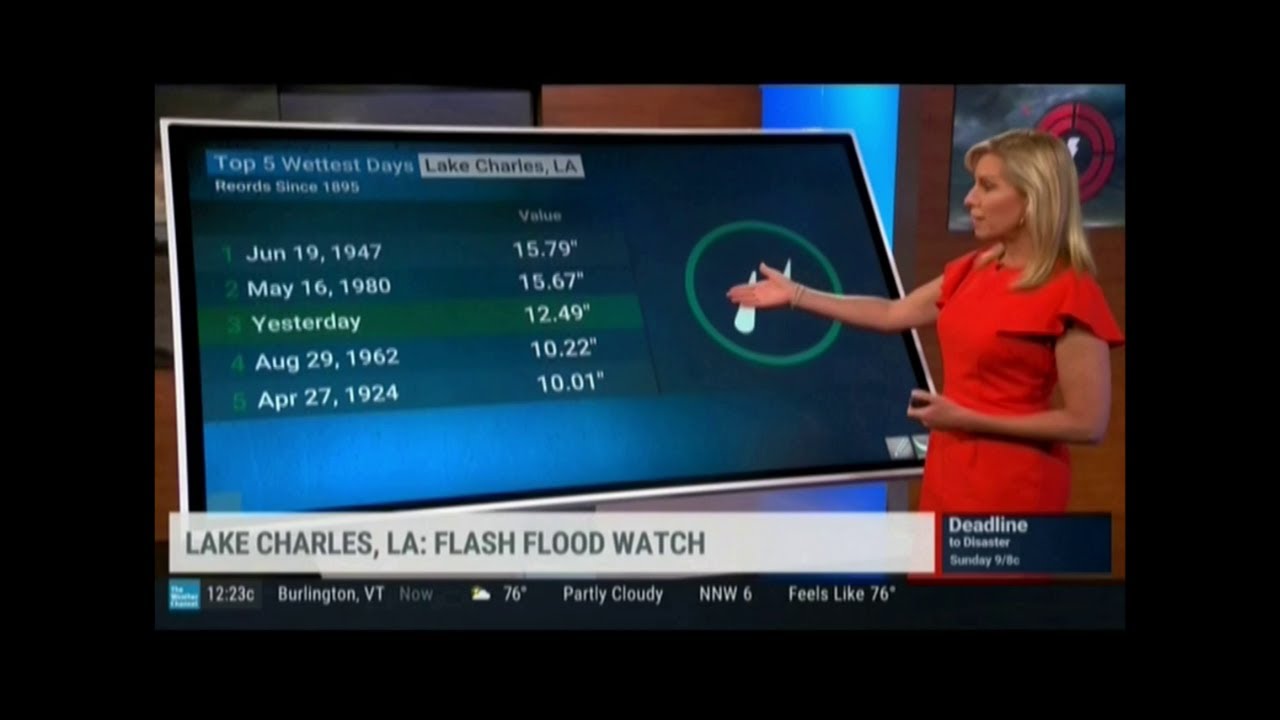 JACQUI JERAS THE WEATHER CHANNEL 5 18 21 - YouTube