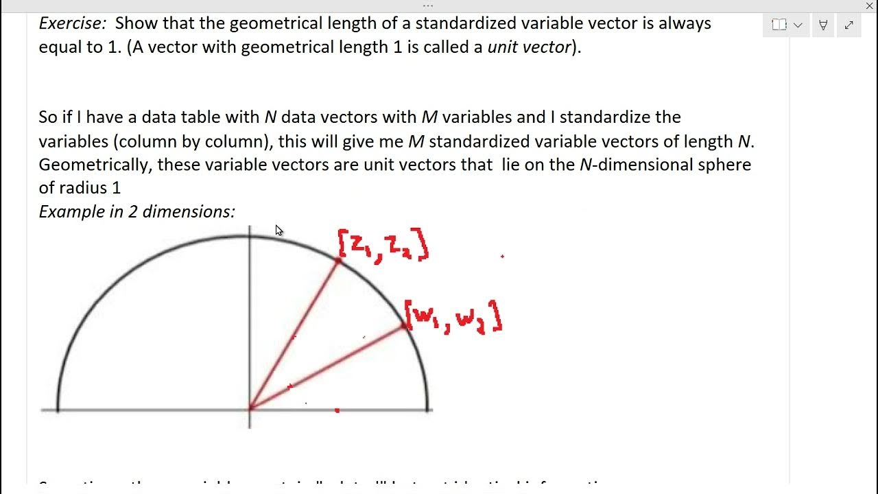 Data matrix; variable standardization; correlation matrices from inner ...