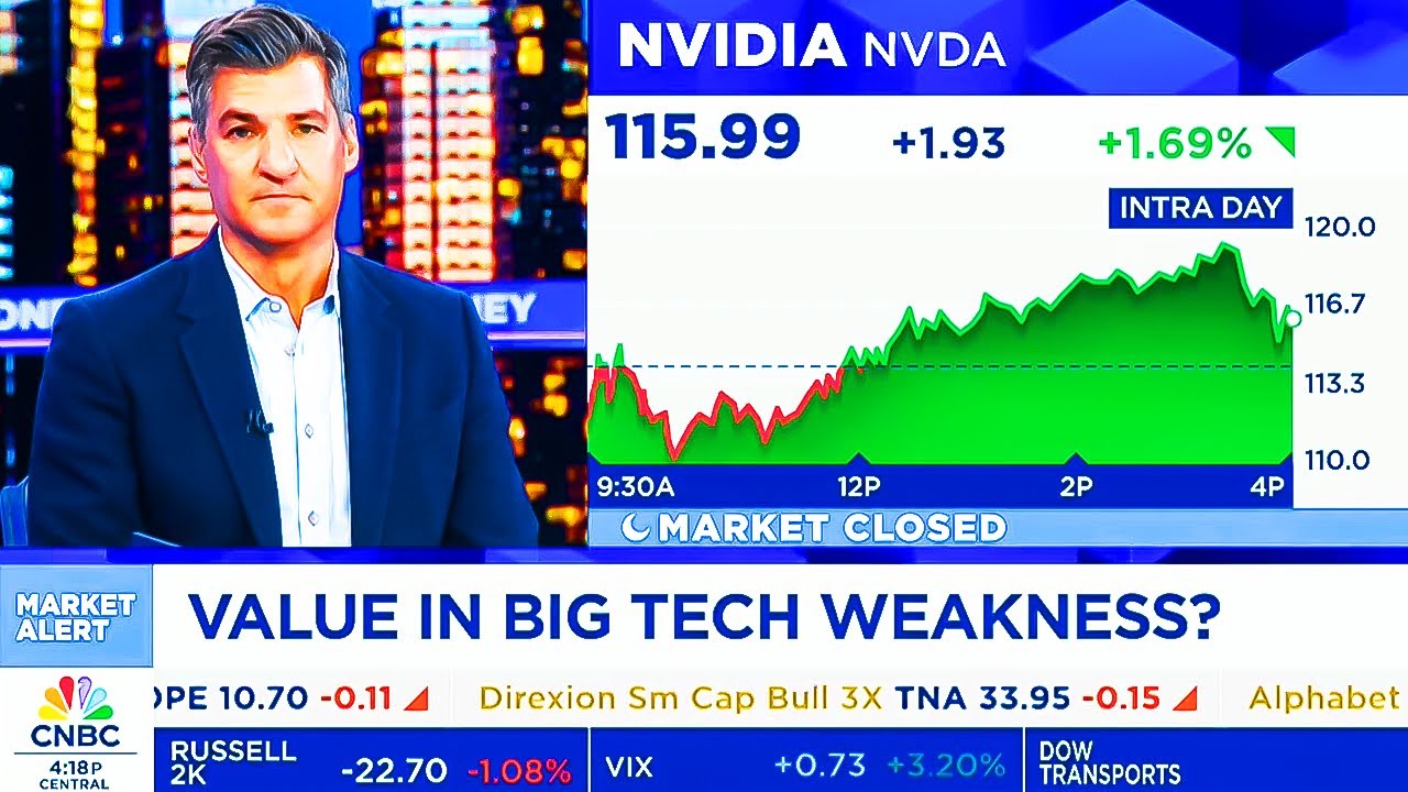 CNBC Today On NVIDIA Stock Performance - NVDA Update - YouTube