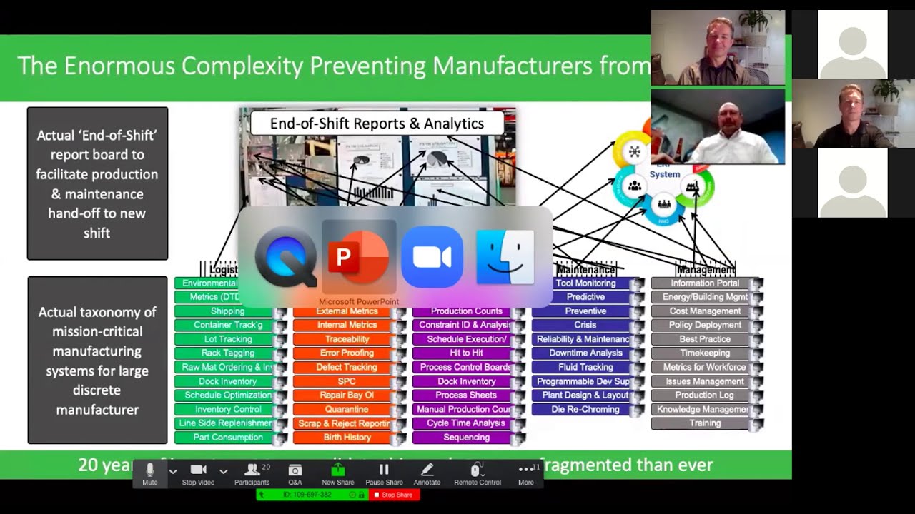 6° of Smart Manufacturing – Mark Besser, Savigent, Technology Provider ...