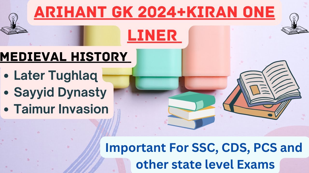 Medieval History (V6): Later Tughlaq and Sayyid Dynasty || Taimur ...