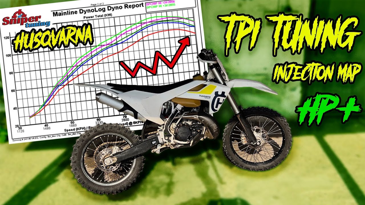 Тунинговаме ХЪСКИТО - TPI/INJECTION - YouTube