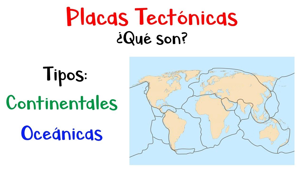 🌎 ¿Qué son las Placas Tectónicas? Y sus tipos: Continentales y ...